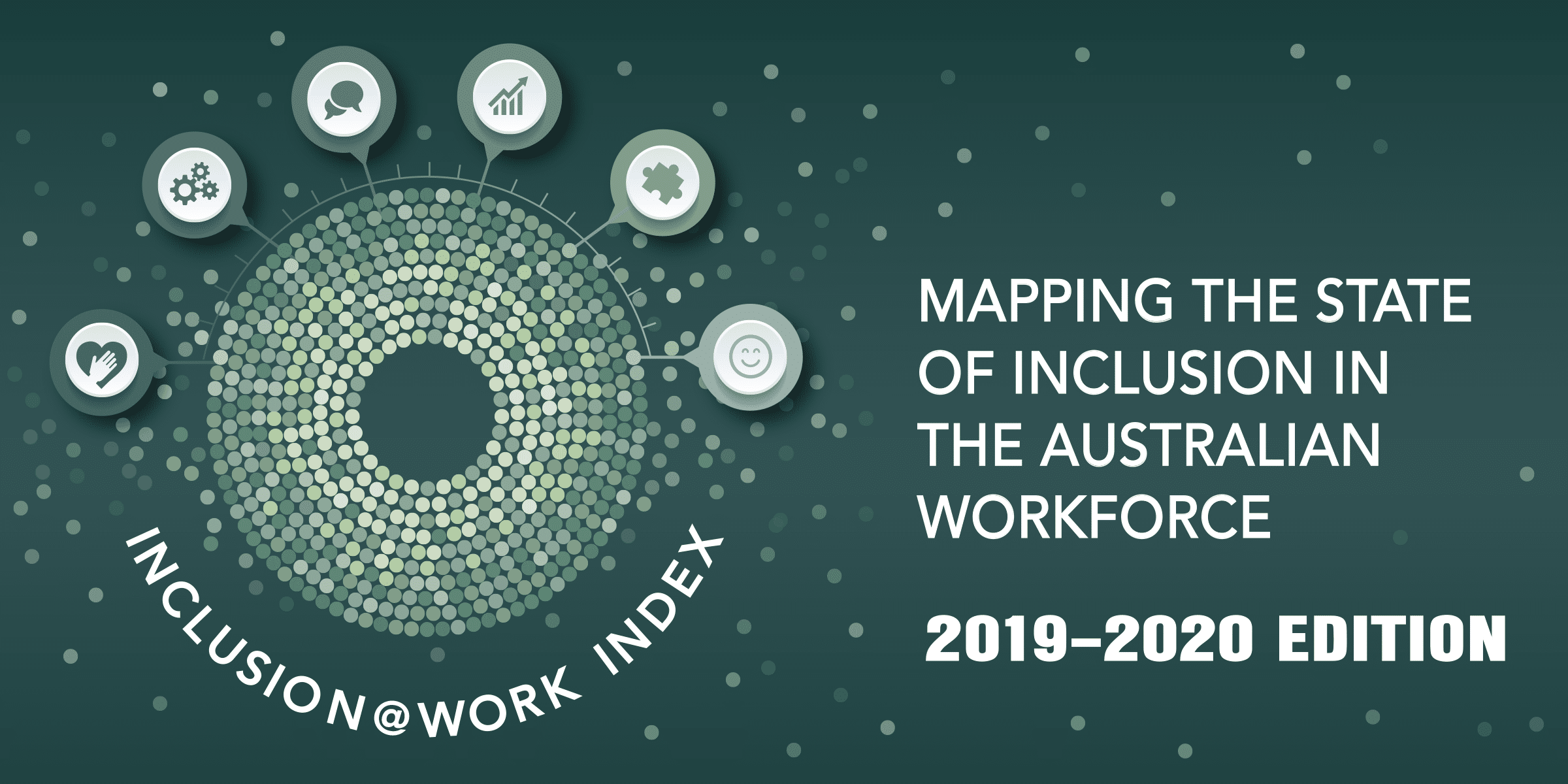 Inclusion@Work Index 2019-2020 - Diversity Council Australia