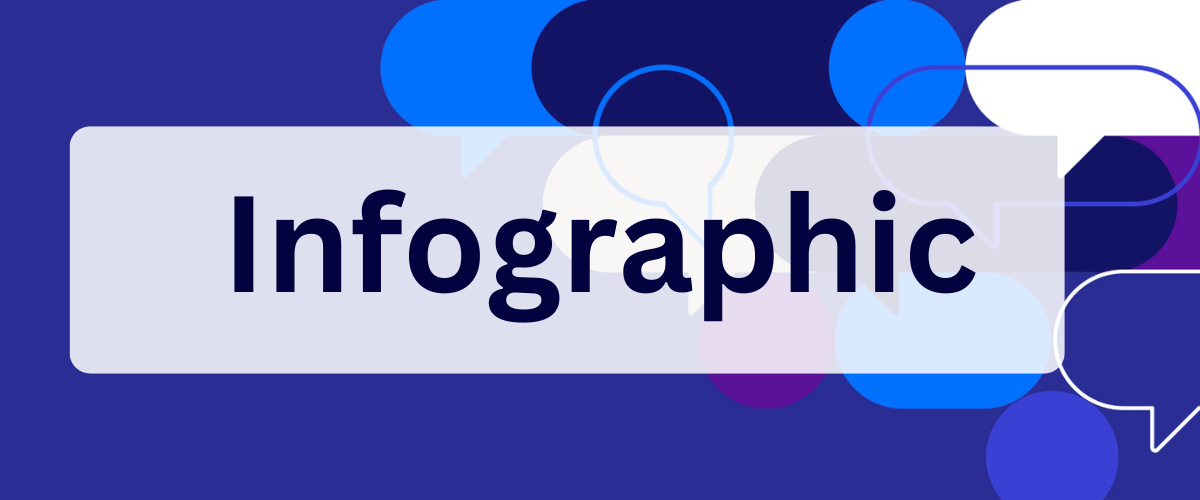 Inclusive Meetings - Diversity Council Australia