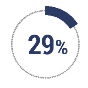 Work With Us - Diversity Council Australia