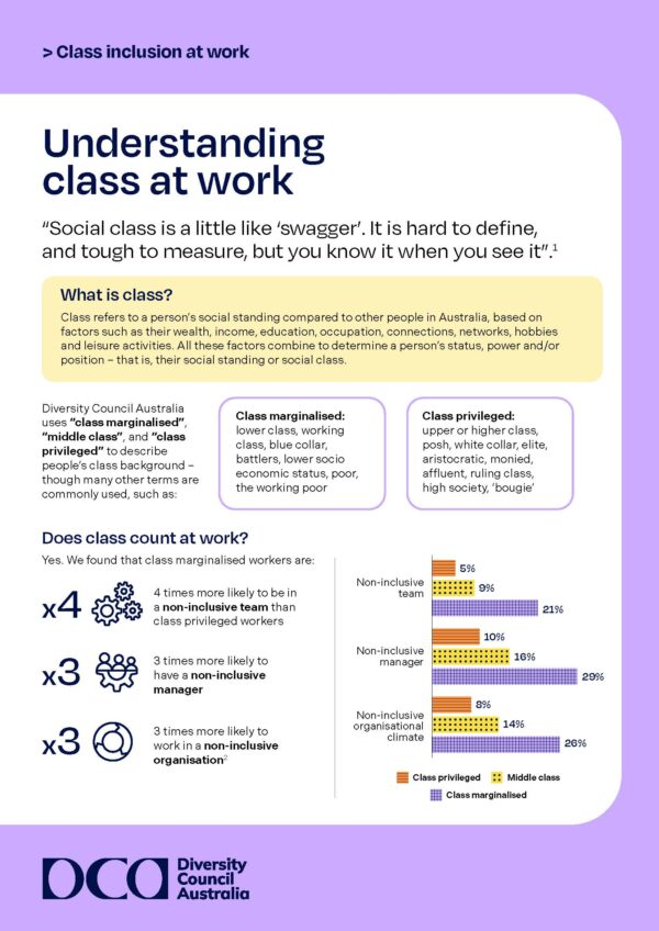 Class inclusion at work - Diversity Council Australia